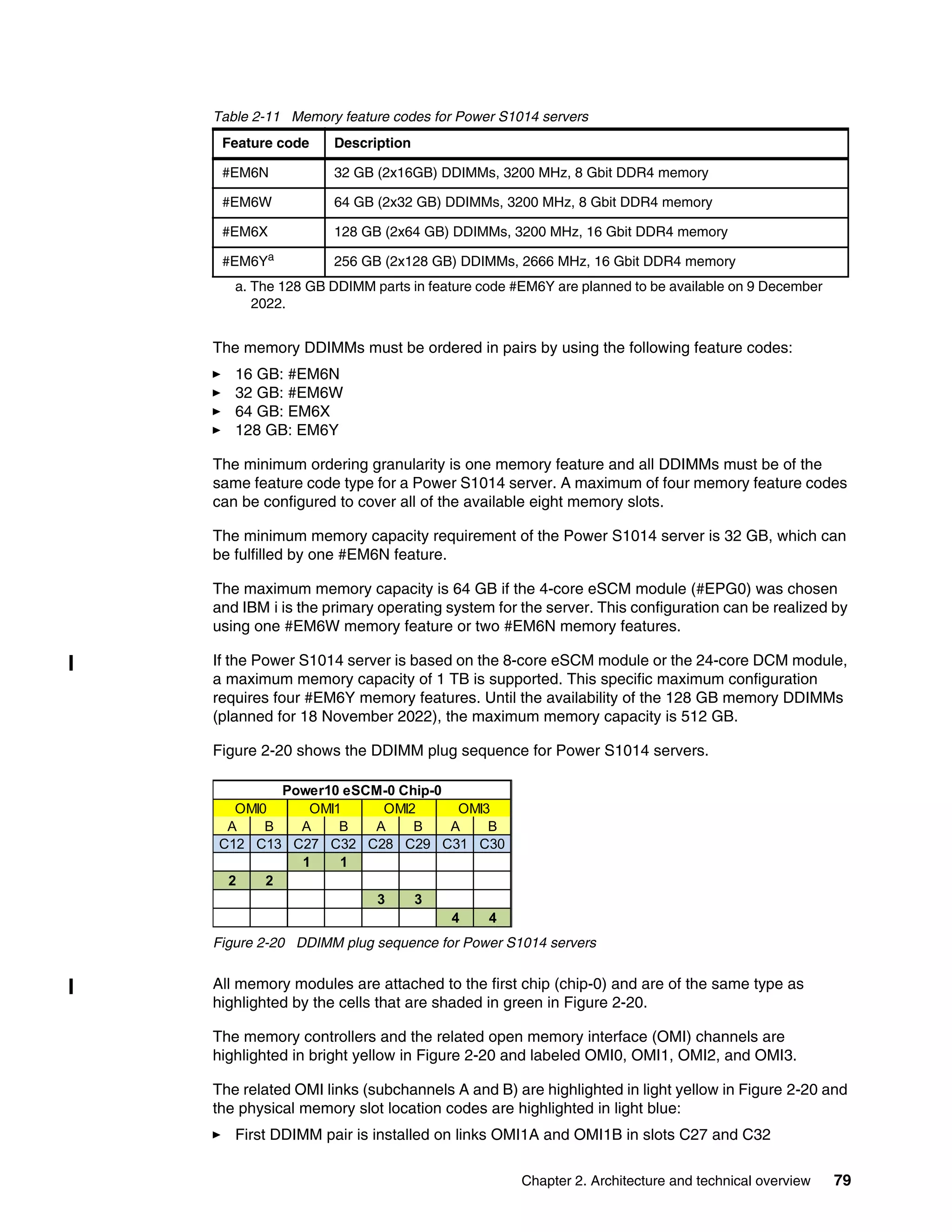 IBM Power10.pdf