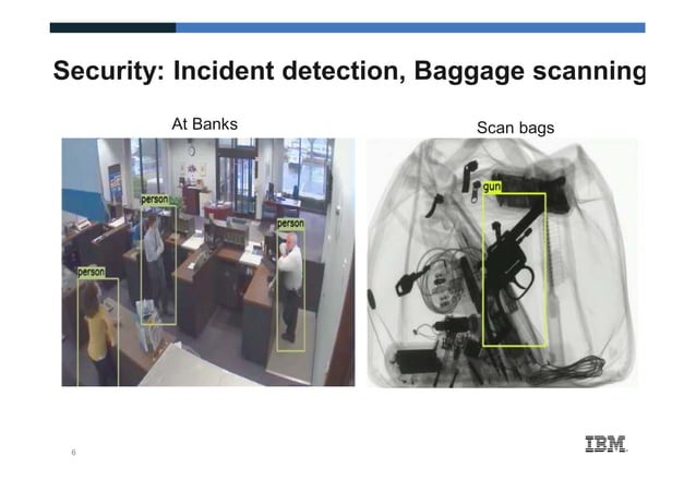 IBM powerAI and analytics accelerate business decisions | PPT