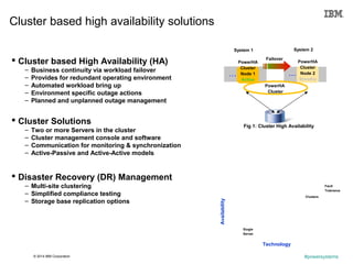 Ibm power ha v7 technical deep dive workshop | PPT