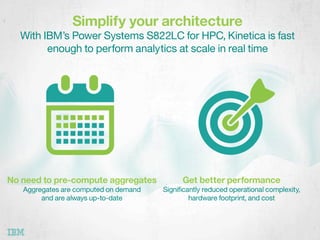 How to Solve Real-Time Data Problems | PPT