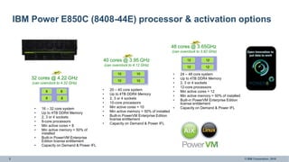 IBM Power Systems E850C and S824 | PPTX