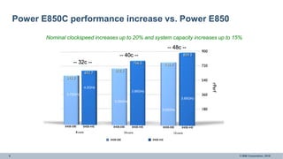 IBM Power Systems E850C and S824 | PPTX