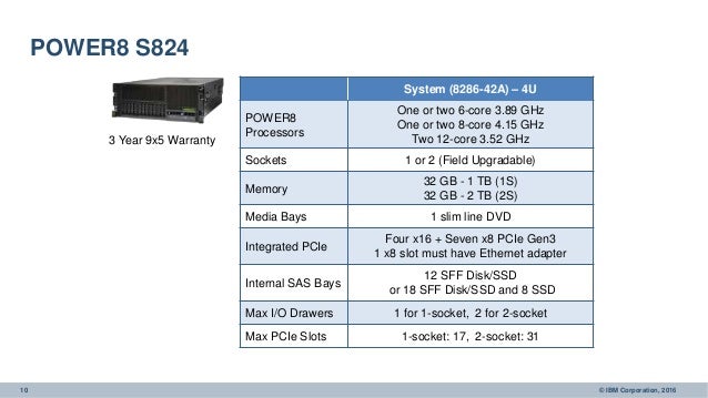 Ibm Power Systems E850c And S824