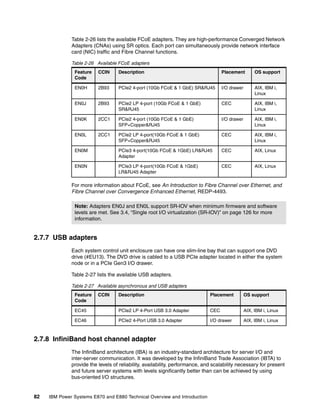 Ibm power systems e870 and e880 technical overview and introduction | PDF