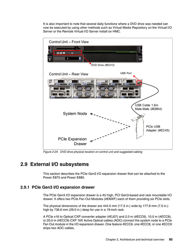 Ibm power systems e870 and e880 technical overview and introduction