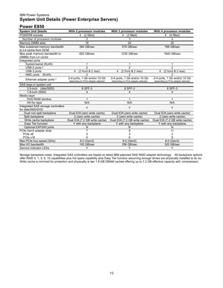 Ibm power systems facts and features power 8 | PDF