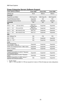 Ibm power systems facts and features power 8 | PDF