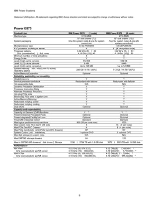 Ibm power systems facts and features power 8 | PDF