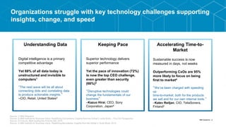 IBM Power Systems Update | PPTX | Cloud Computing | Internet