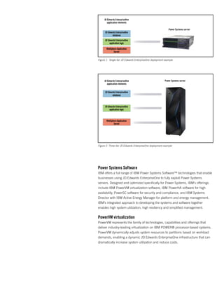 Ibm Power Systems with Aix for Oracle’s JD Edwards | PDF