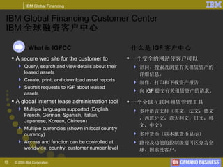 Ibm经典ppt模板 | PPT