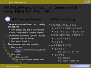 Ibm经典ppt模板 | PPT