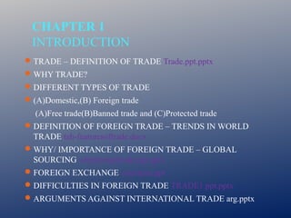 international business management | PPT