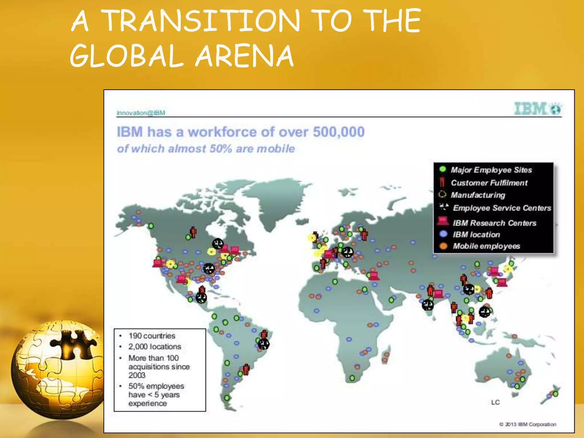 Organzing Principles Of Management- IBM case study | PPTX
