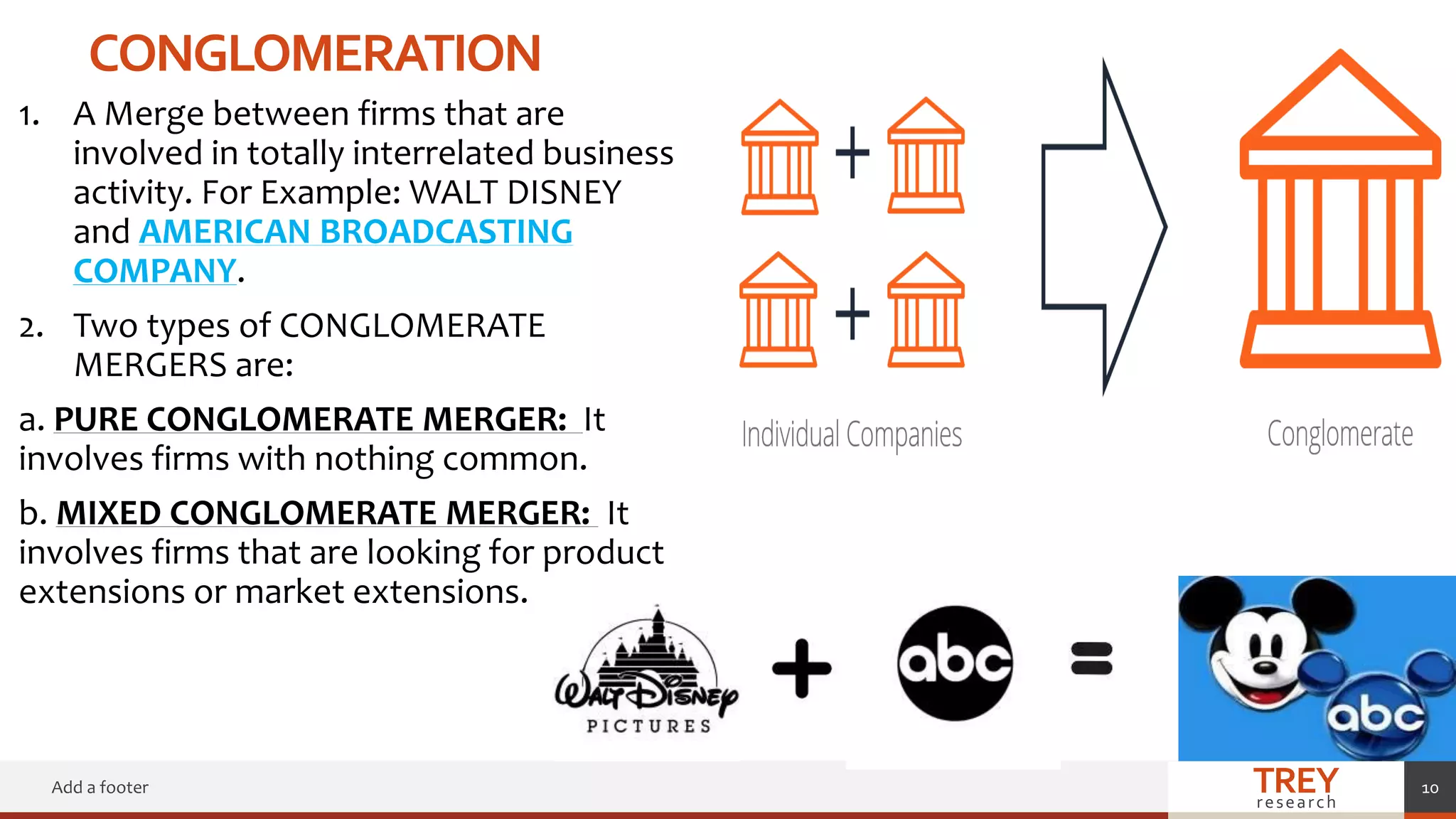 Merger and Acquisition ppt - SlideShare | PPTX