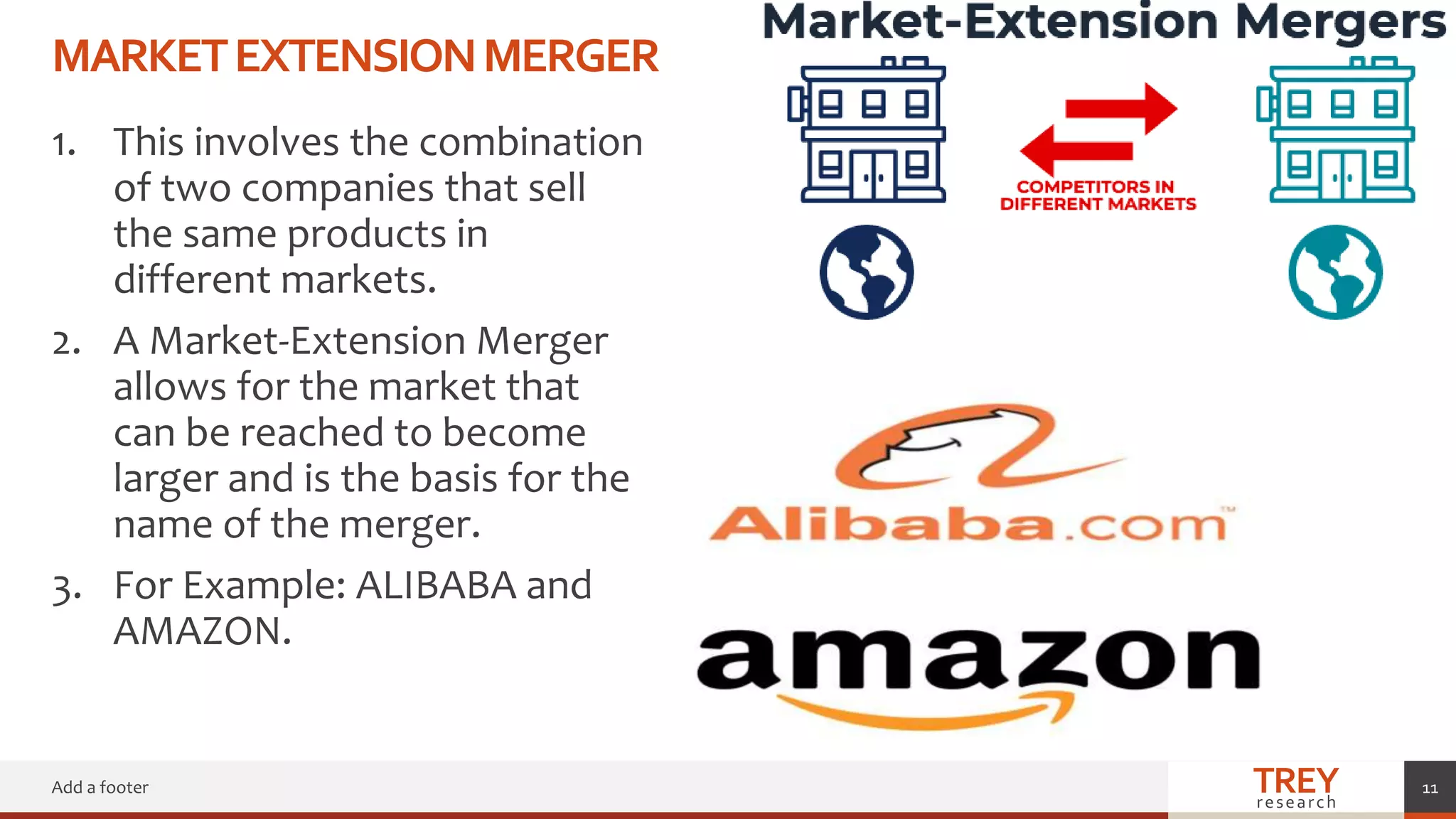 Merger and Acquisition ppt - SlideShare | PPTX