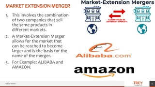 Merger and Acquisition ppt - SlideShare | PPTX