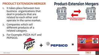 Merger and Acquisition ppt - SlideShare | PPTX