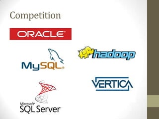 IBM Presentation | PPTX