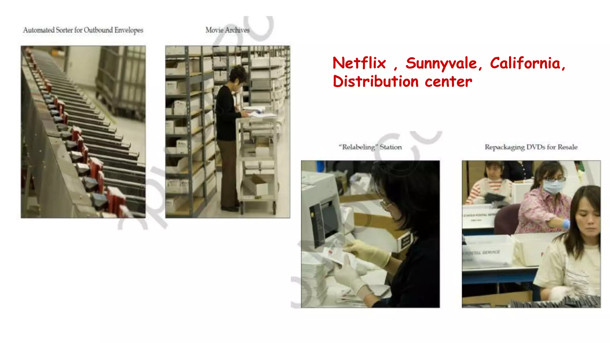 Netflix - Case Study | PPTX