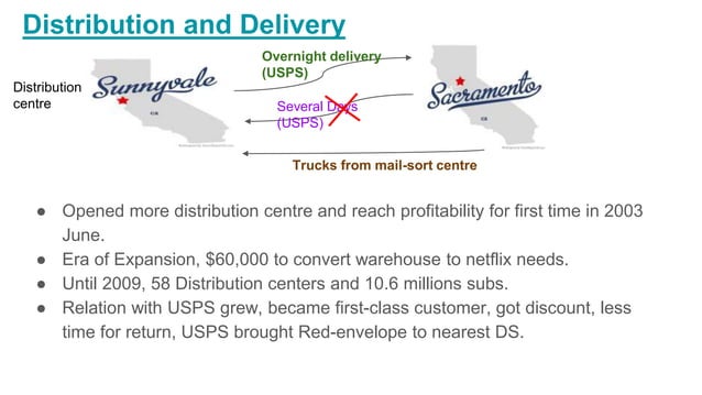 Netflix - Case Study | PPTX | Home Entertainment Systems | Consumer ...