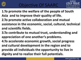 SAARC Complete.pptx