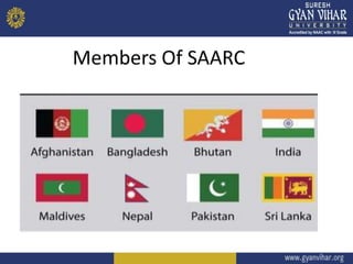 SAARC Complete.pptx