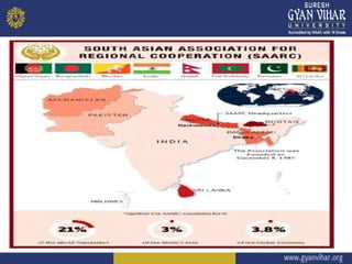 SAARC Complete.pptx