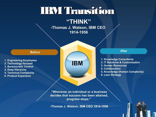 IBM presentation | PPT | Business Administration | Business