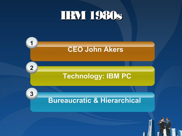 IBM presentation | PPT | Business Administration | Business