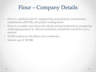 Ibm project team1 | PPT