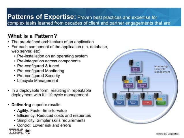 Ibm PureApplication system | PPT