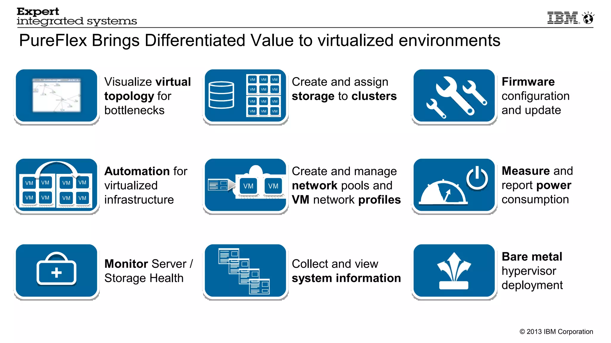 Future of Power: IBM PureFlex - Kim Mortensen | PPT