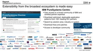 Future of Power: IBM PureFlex - Kim Mortensen | PPT