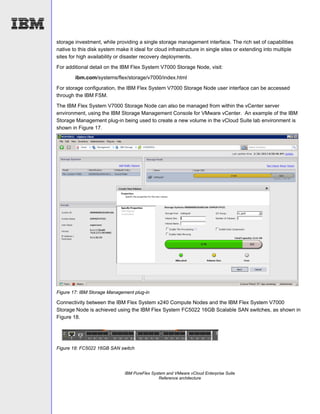 IBM pureflex system and vmware vcloud enterprise suite reference architecture | PDF