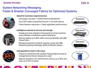 IBM PureSystems | PDF