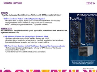 IBM PureSystems | PDF