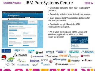 IBM PureSystems | PDF