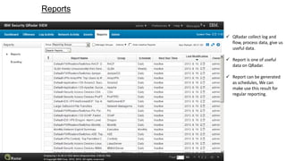 IBM QRadar Xforce | PPT