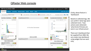 IBM QRadar Xforce | PPT