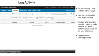IBM QRadar Xforce | PPT