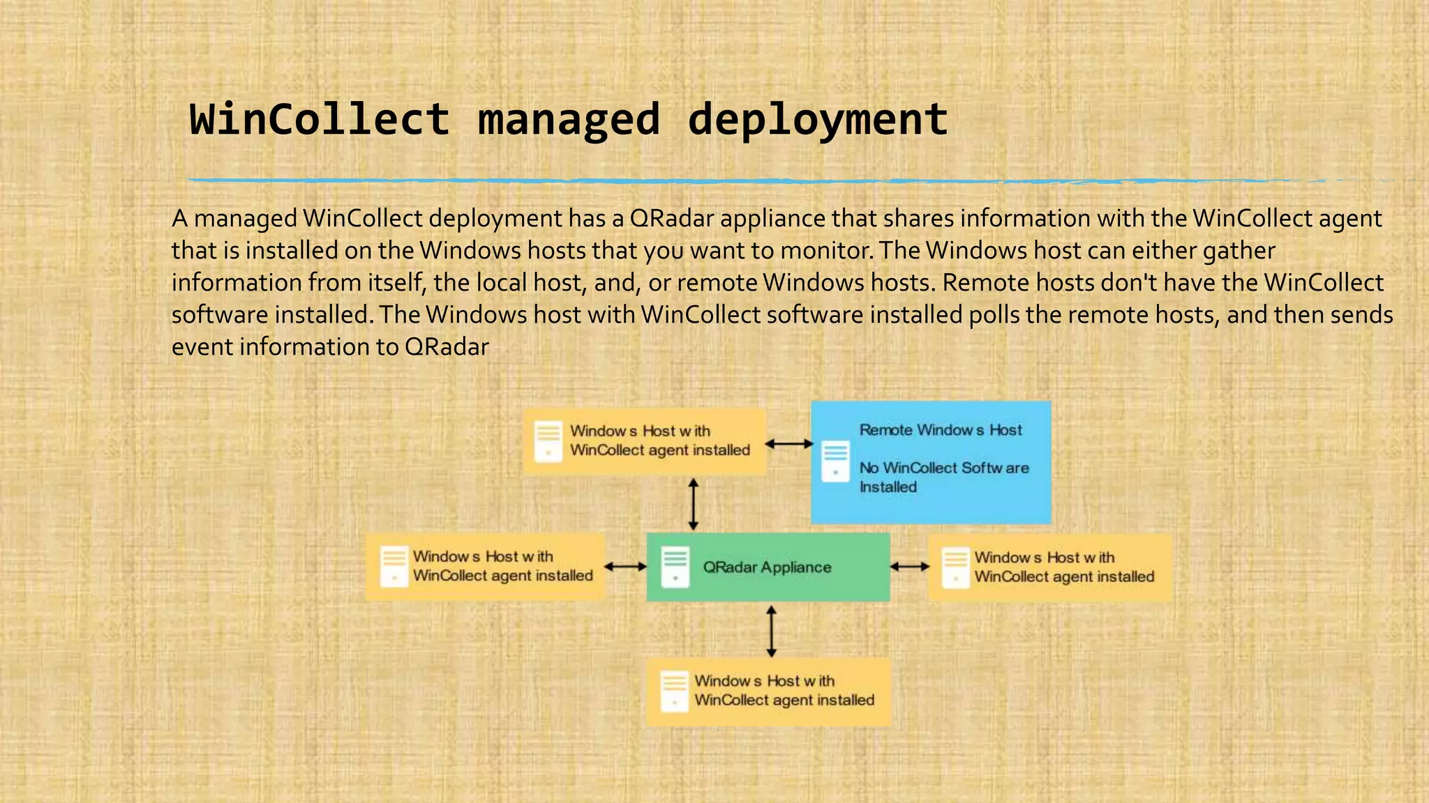 IBM QRadar WinCollector - Managed Vs Stand Alone | PPTX