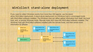 IBM QRadar WinCollector - Managed Vs Stand Alone | PPTX
