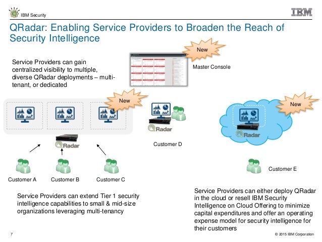 IBM QRadar for Service Providers - Extending Security Intelligence to…