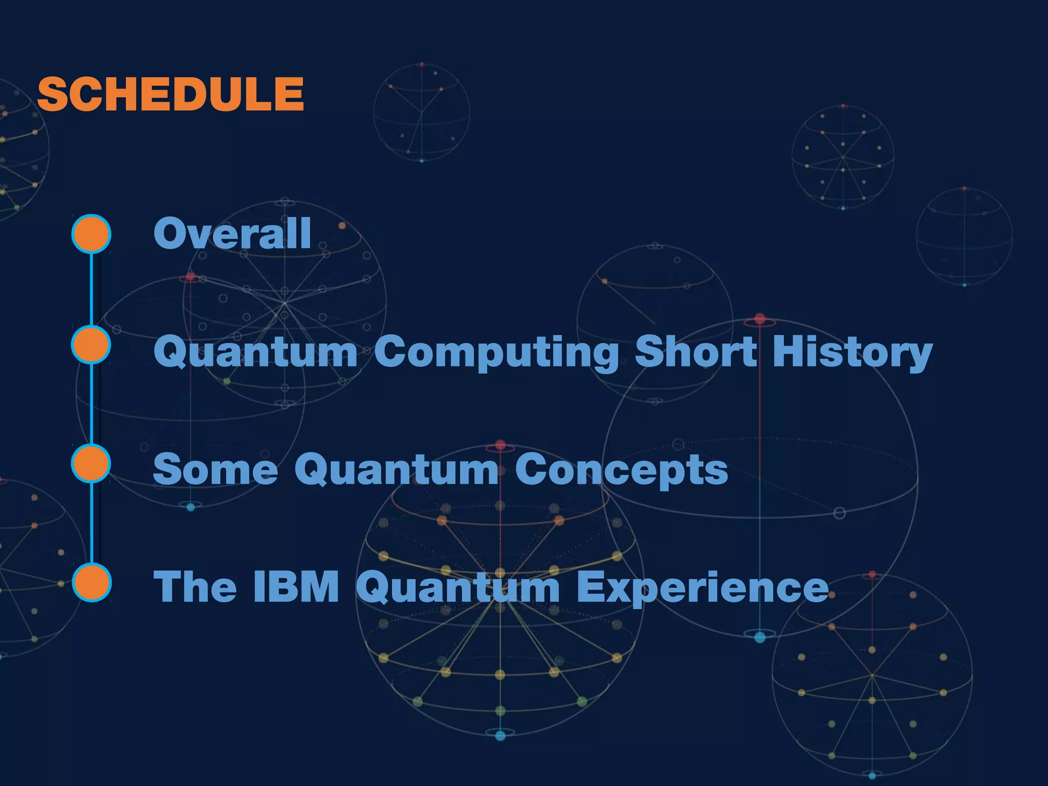 Ibm Quantum Computing Ppt Computing Technology And Computing