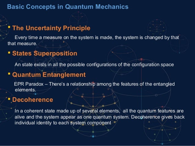 Ibm quantum computing