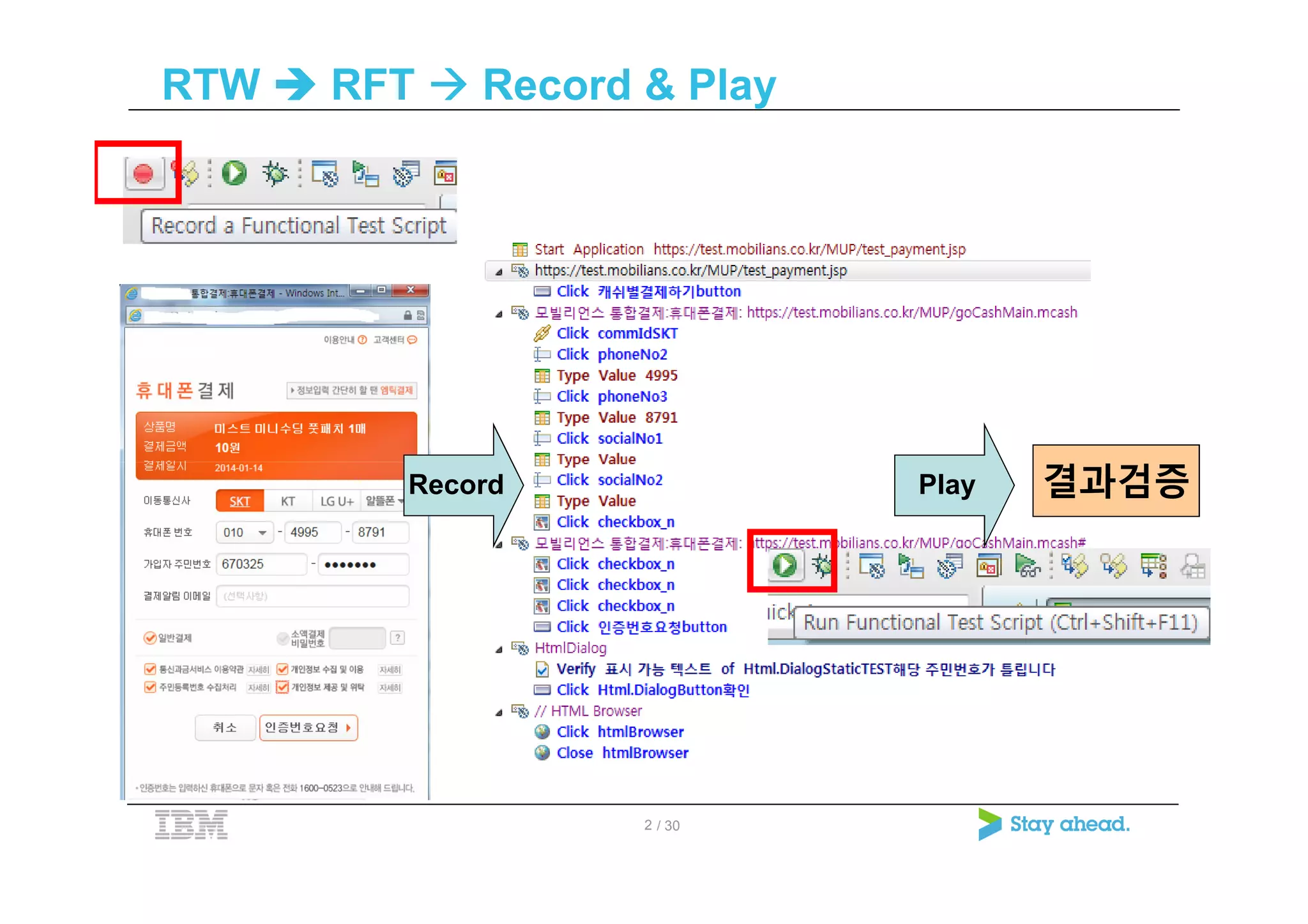 IBM Rational Test Workbench 소개 ( IT SYSTEM TEST TOOL) | PPT