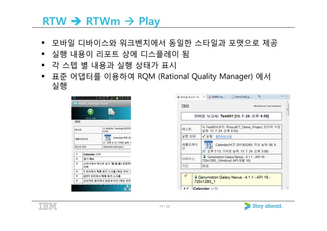 Ibm Rational Test Workbench 소개 It System Test Tool Ppt