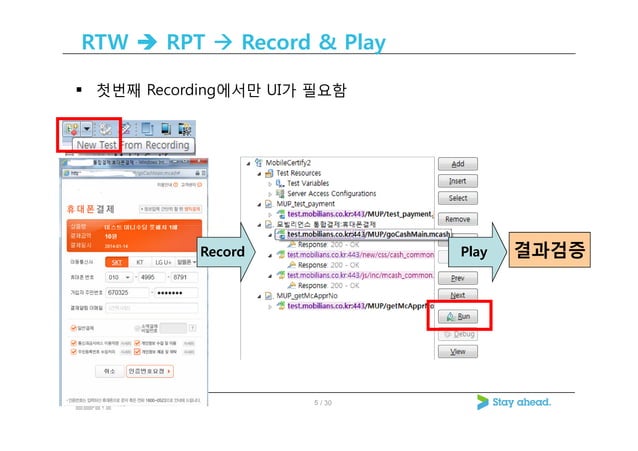 IBM Rational Test Workbench 소개 ( IT SYSTEM TEST TOOL) | PPT