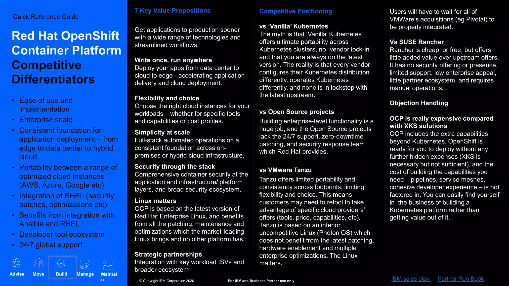 IBM RedHat OCP Vs xKS.pptx